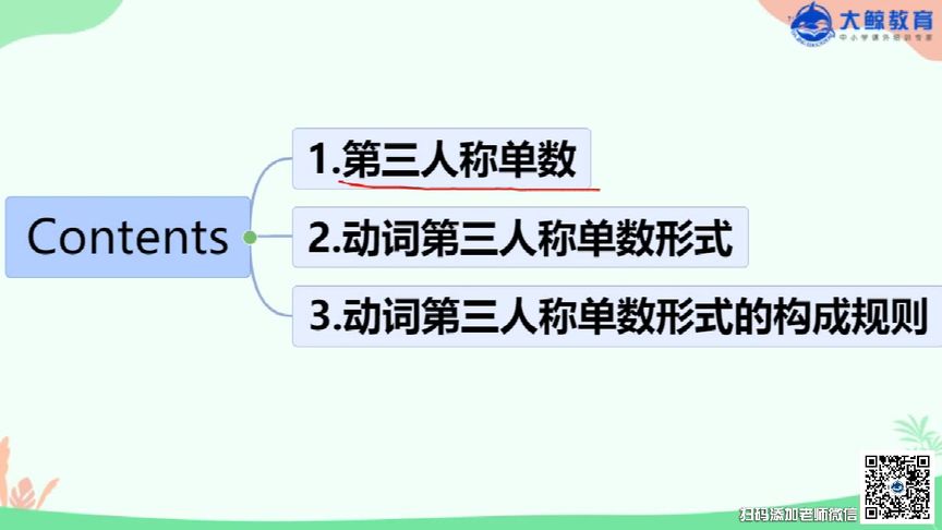 英语其实很简单—邂逅动词第三人称单数形式教学