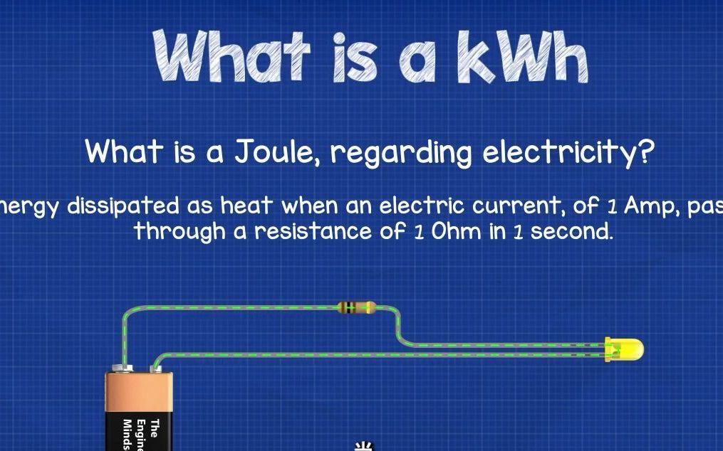 带你动画科普什么是kWh(千瓦时)?--动画解析