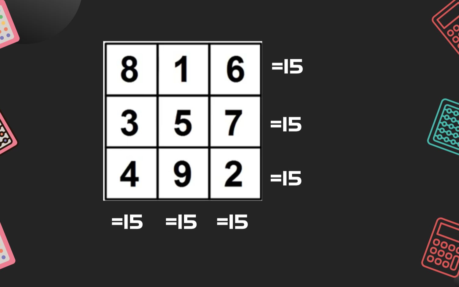 趣味数学:三阶幻方!就跟数字杠上了!
