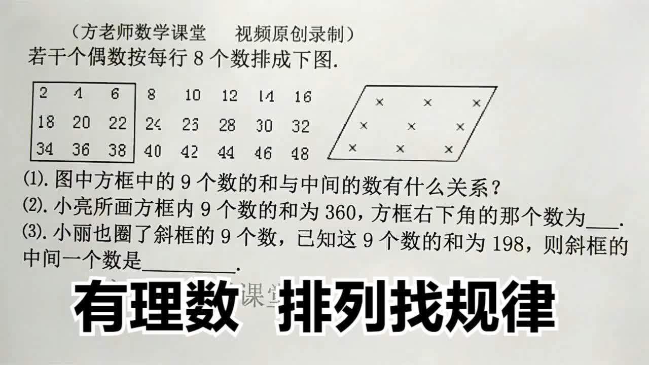 ./b>那个数?有理数排列找规律,经典.