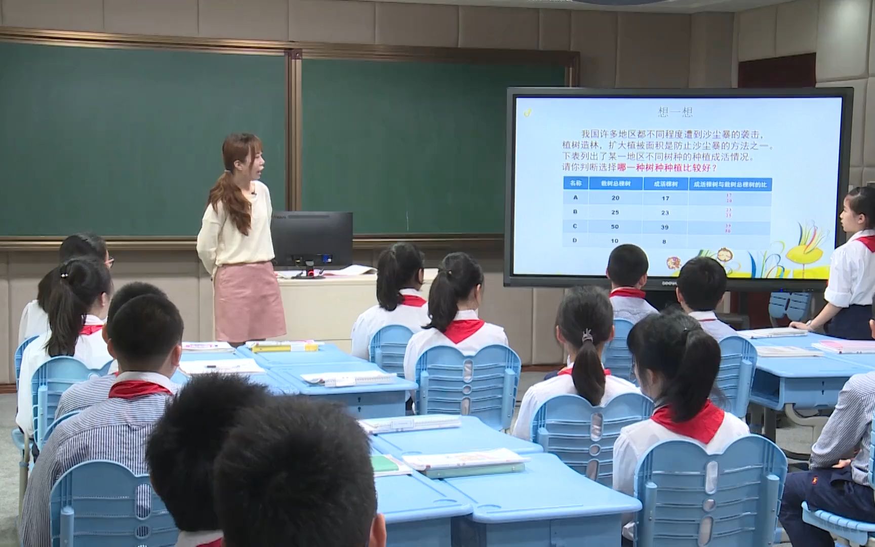 3.4 百分比的意义
