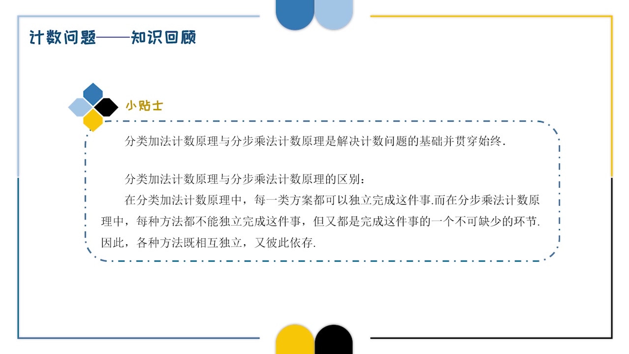 高考数学——分类加法计数原理