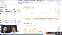 谷歌SEO优化教程:如何查看别人外贸网站的流量数据和排名情况?