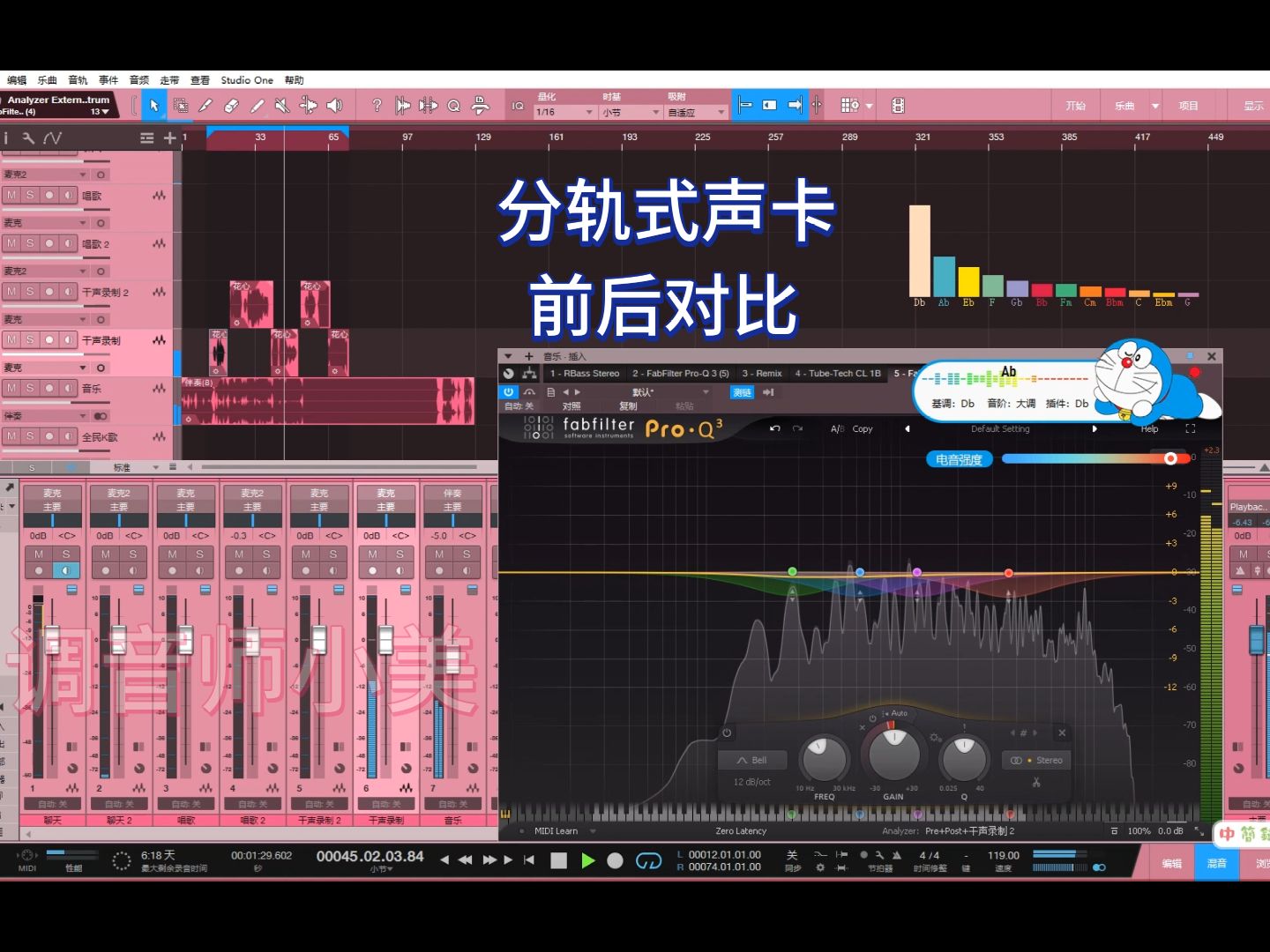艾肯声卡Studio5机架调试效果实战前后对比_调音师小美