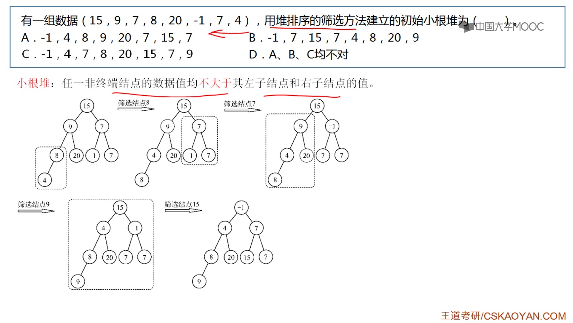 7.4.3 选择题[6] 有一组数据(15,9,