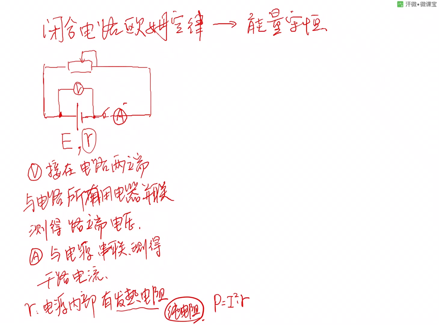 09979闭合电路欧姆定律的八个应用