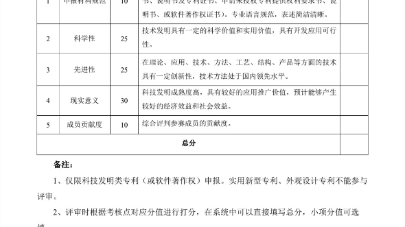 第八届大学生生命科学竞赛(创新创业类)网评参考标准