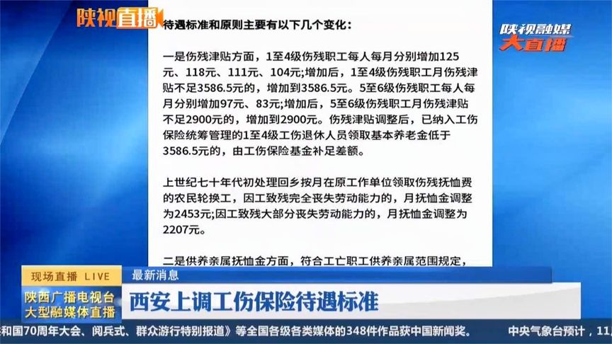 最新消息:西安上调工伤保险待遇标准