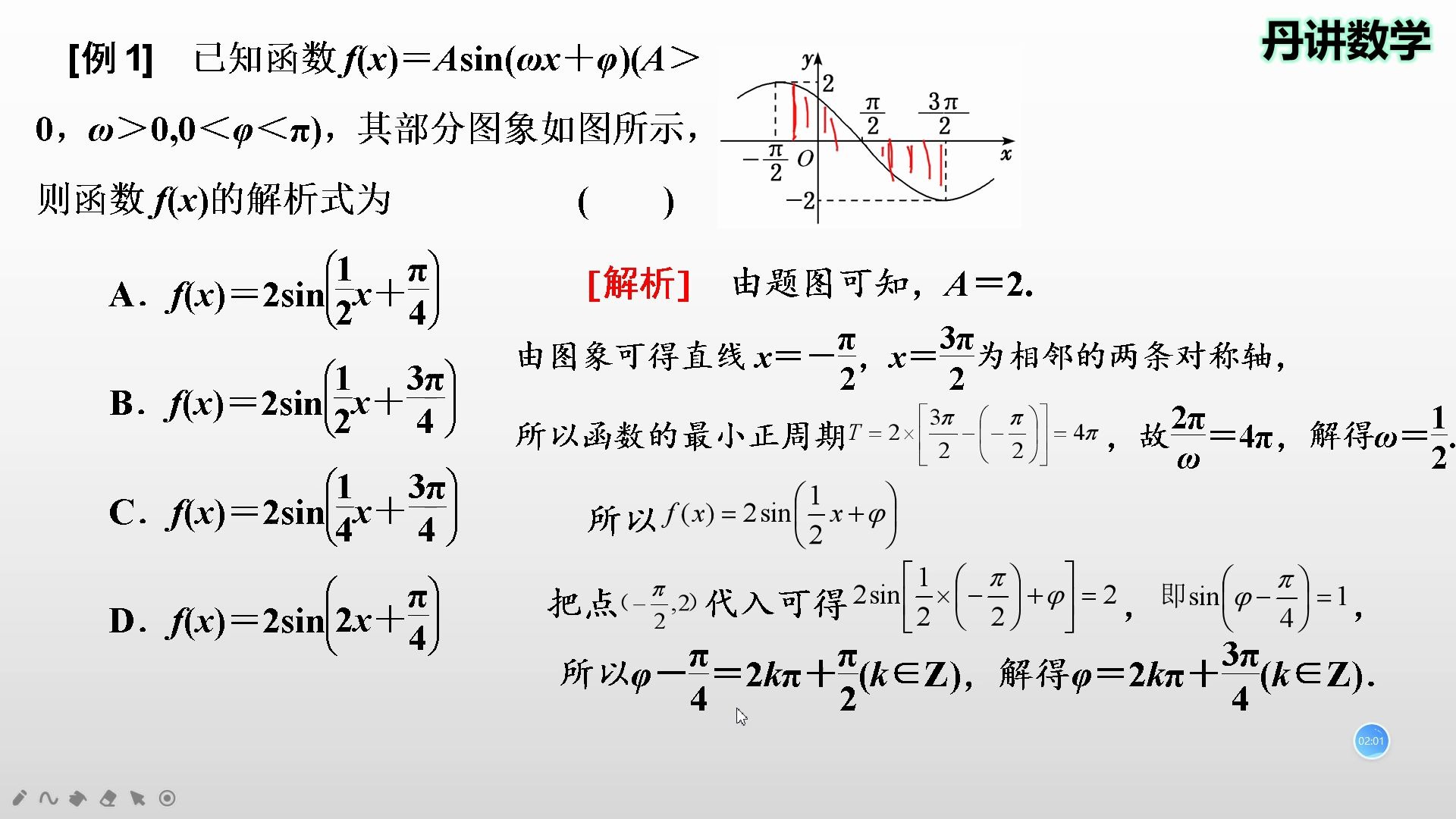 划重点 根据图像求三角函数的表达式