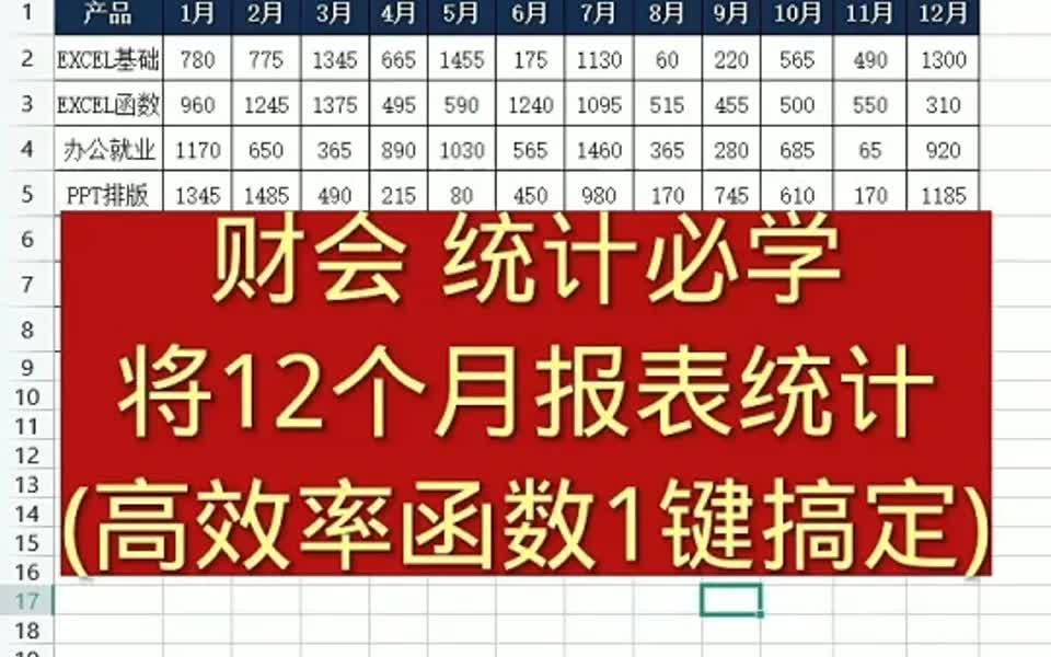12个月报表汇总数据 财会excel技巧分享