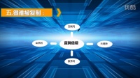 如何选择行业的11大标准