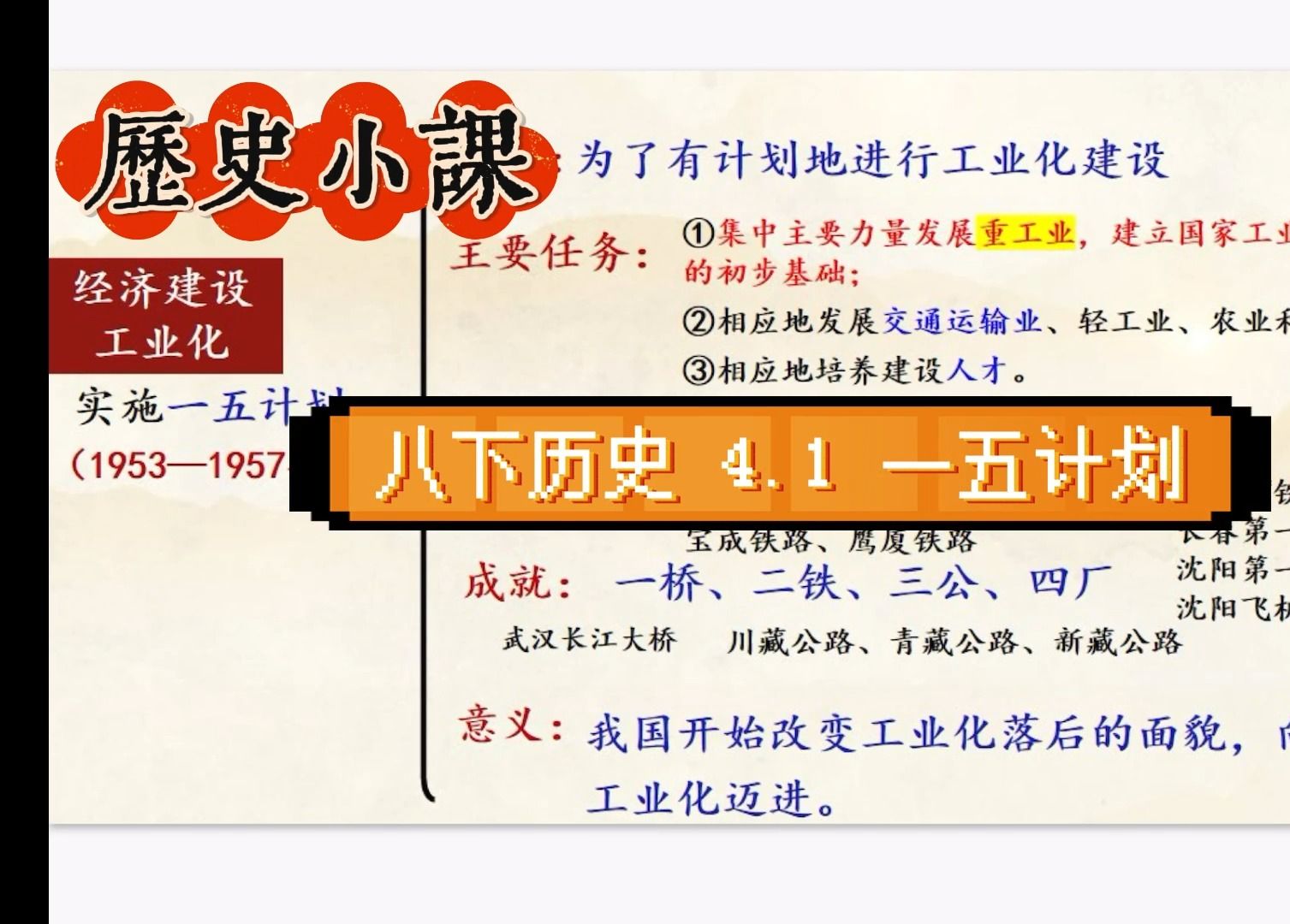 历史小课:1min 掌握 第一个五年计划 八年级下册历史4.1 一五计划