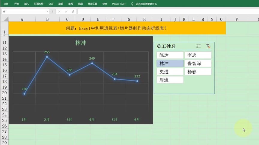 Excel中用透视表快速制作动态折线图,无需公式,简单到没朋友!