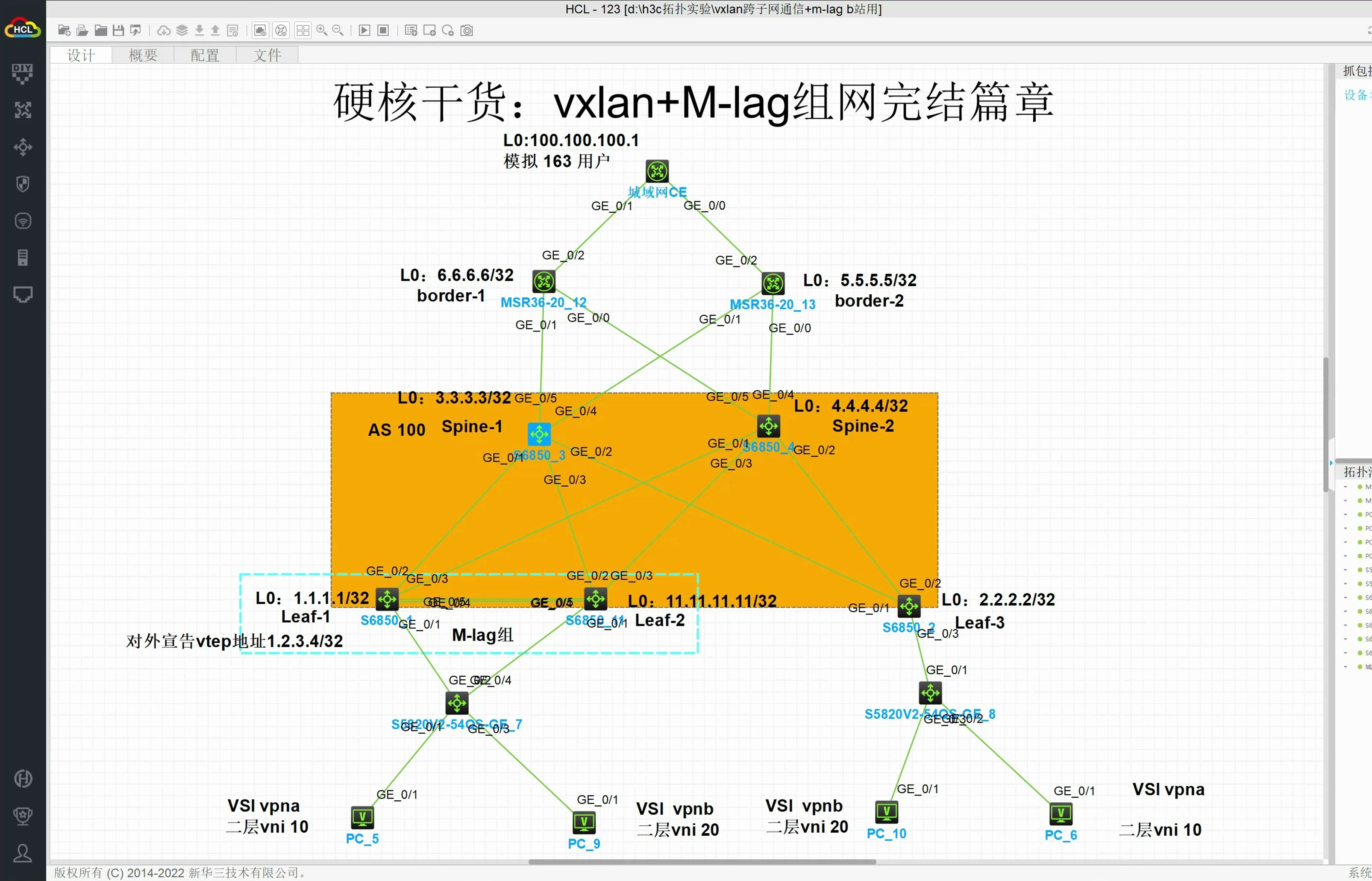 华三vxlan完结篇-vxlan组网架构讲解、分析、配置