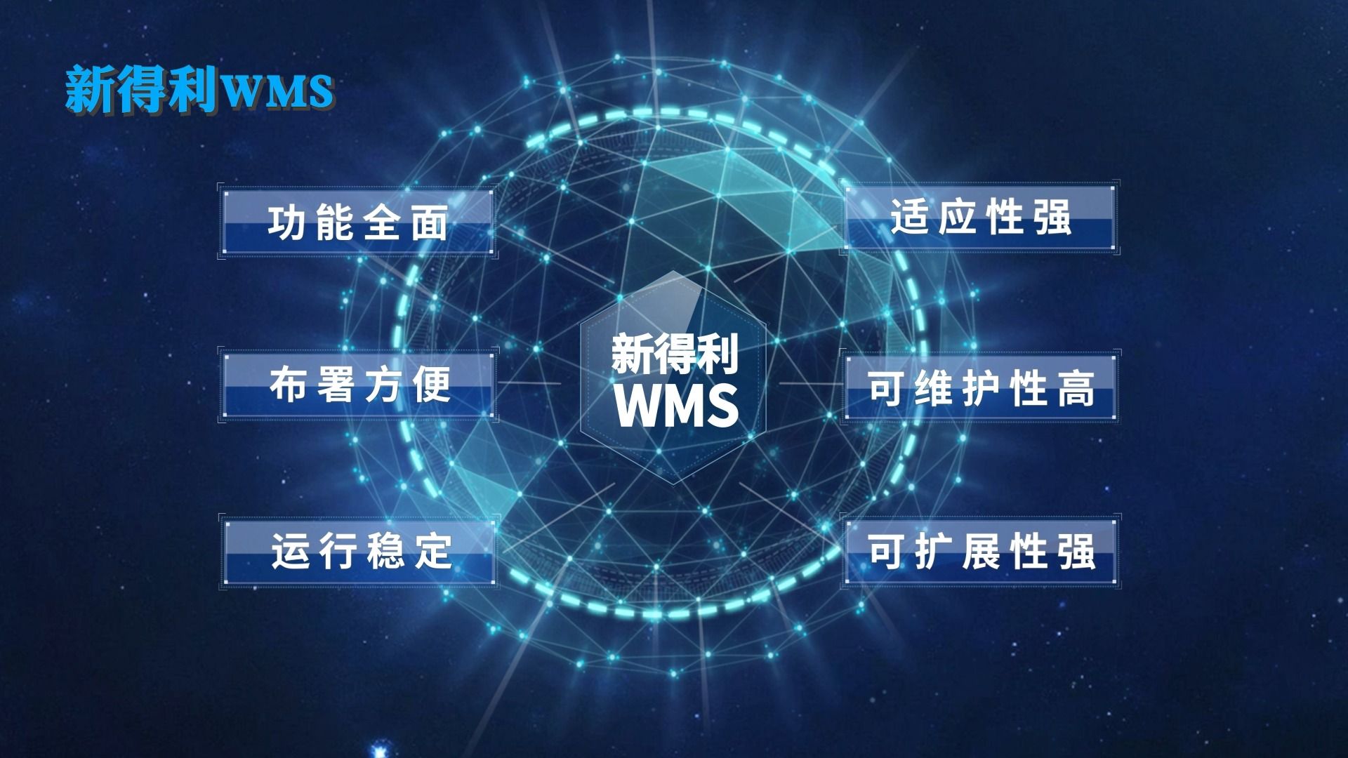 ߓ�智慧仓储·数字物流ߚ� 新得利WMS智能仓储管理系统 更低的...