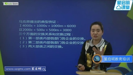 星启明云课堂-第五章 资本的流通过程和剩余价值的分配1