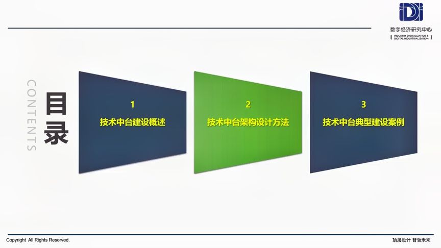 技术中台架构设计方法(上)