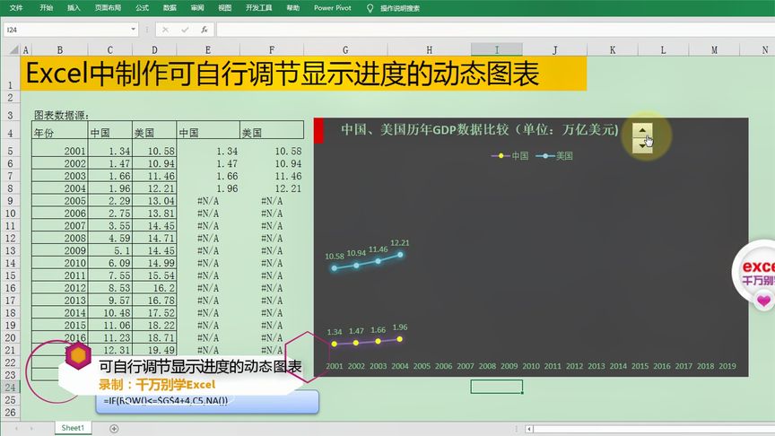 Excel中制作可自行调节显示进度的动态图表,简单到没朋友!