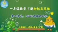 小学一年级数学下册知识点总结 第4集 100以内数的认识