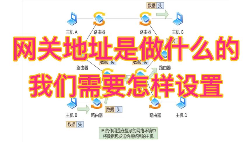 【系统篇13】电脑中的网关地址有什么作用,我们该如何设置