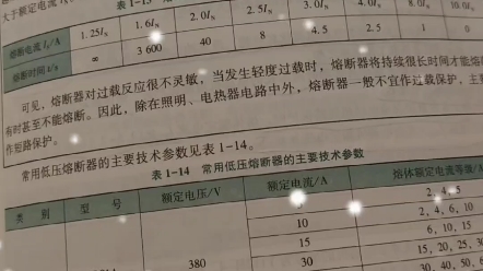 低压熔断器额定电流