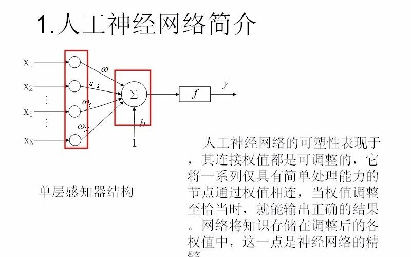 第1-2章 神经网络概述与MATLAB快速入门