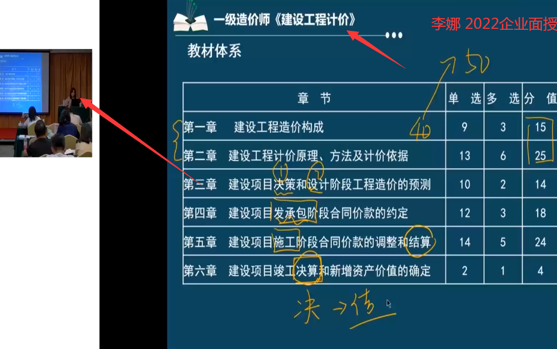 【10月份】造价计价李娜企业面授【讲义全+配套AB卷】