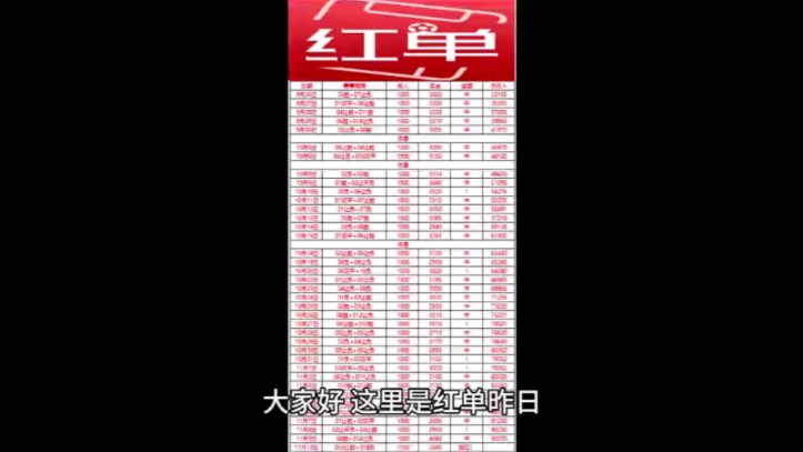 最强计划单今日红单二串推荐已出
