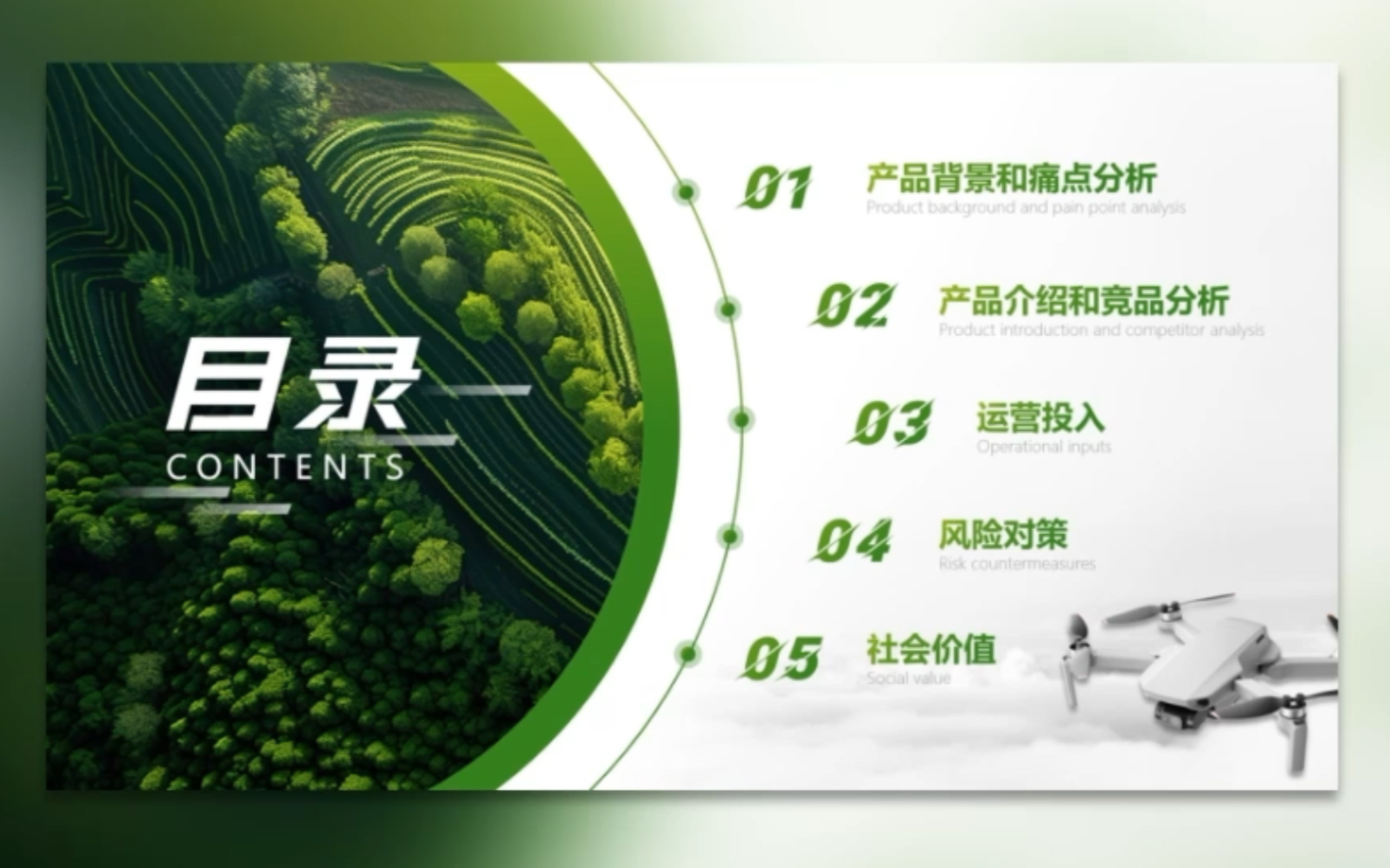 是谁还在这样做PPT目录页我不说,就是确实有点报看!别急着划走!这份...