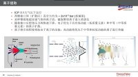 ICPMS的基础知识及常见问题的应对