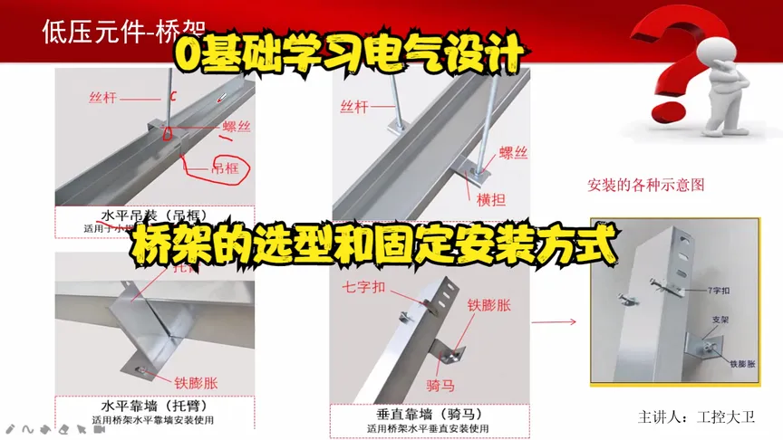 桥架如何选型?及多种固定安装方式