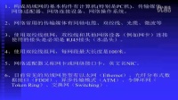 计算机_技术_网络硬件_标清