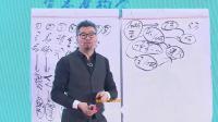 周导聊商业逆向盈利商业模式07金融盈利一收益不设限,但是成本是...