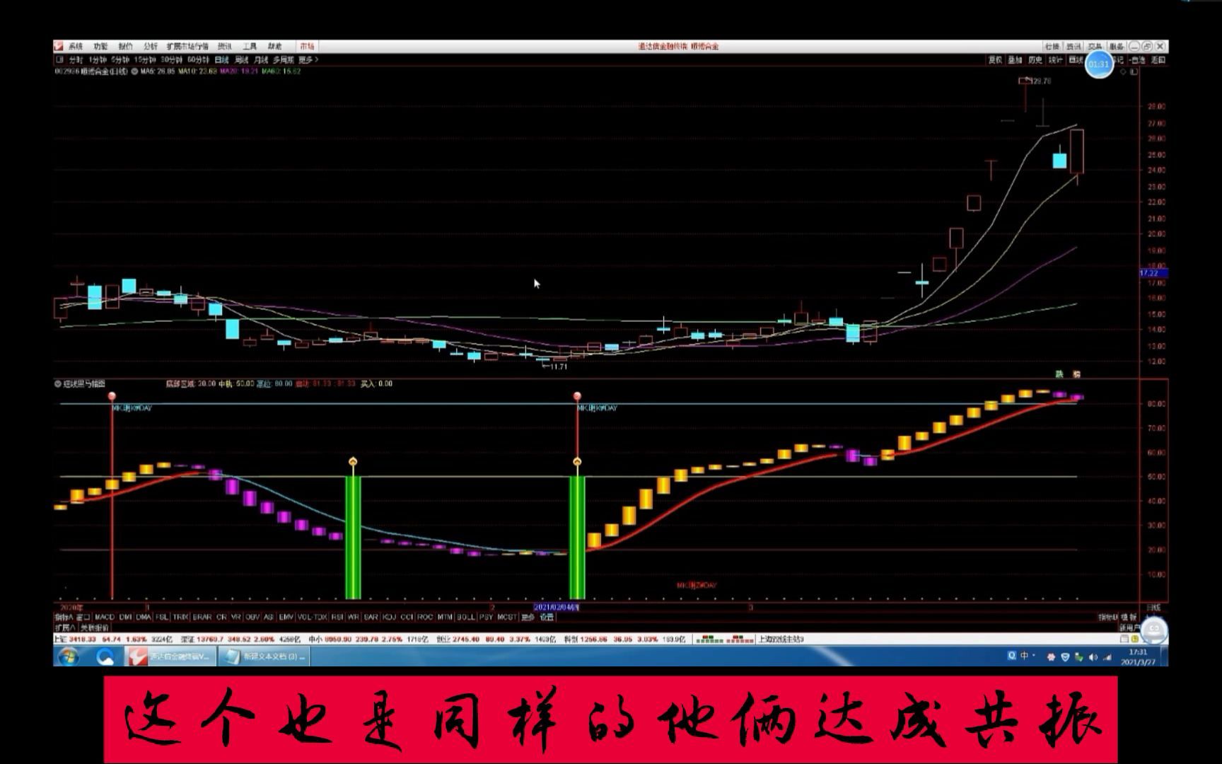 最强最精辟—通达信分时主图指标,赶紧学习,错过就要等两年(限时)...