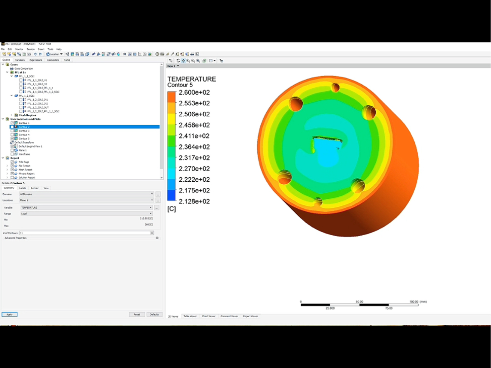 Polyflow挤出模具温度场模流分析,非等温仿真