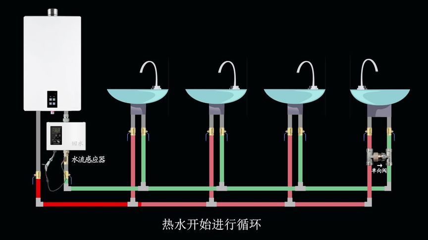 家庭无回水管:回水器节能一模式下,热水循环工作原理!
