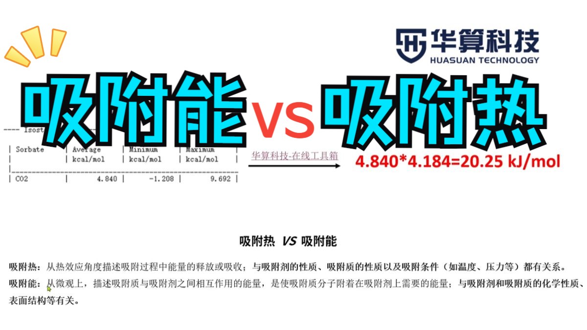 一个视频带你搞懂吸附能与吸附热!| 华算科技 DFT计算