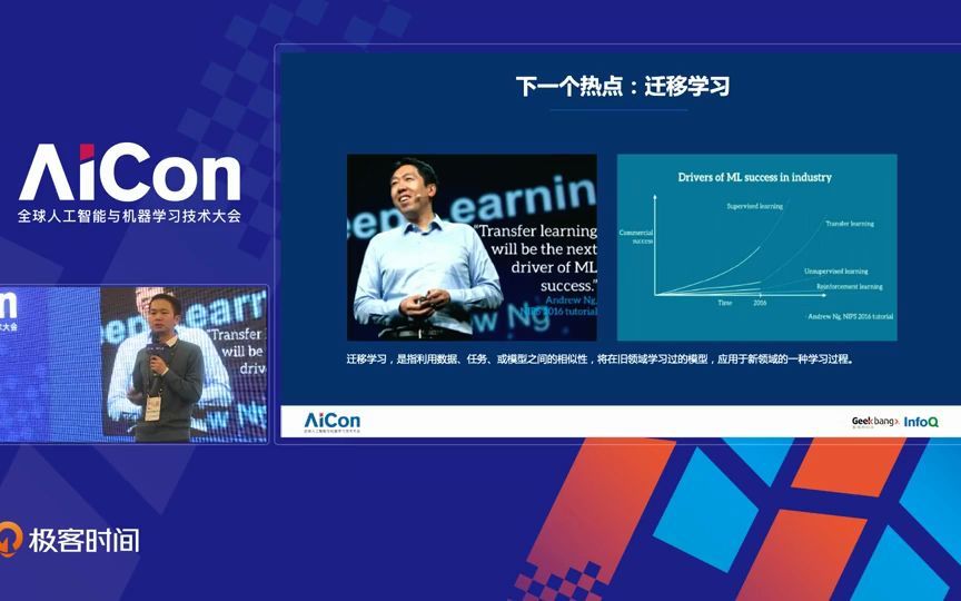 深度迁移学习在NLP中的应用及实践