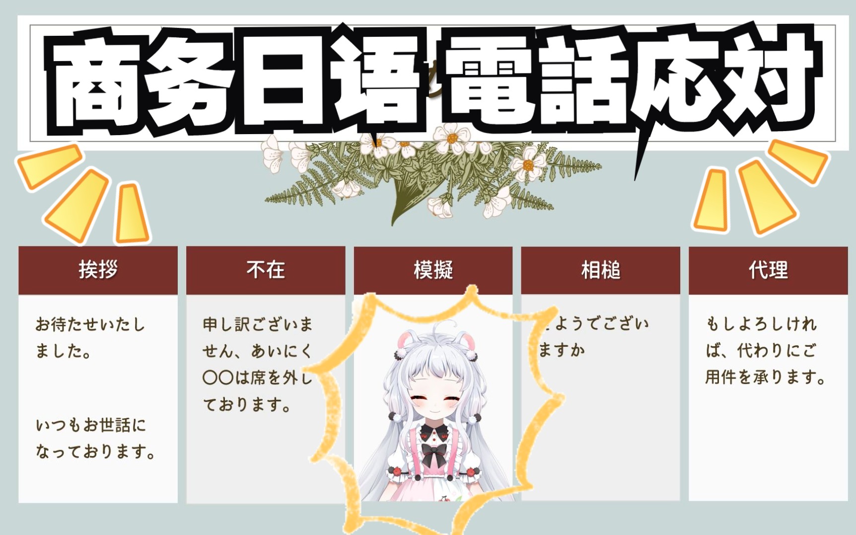 双语字幕・商务日语電話応対