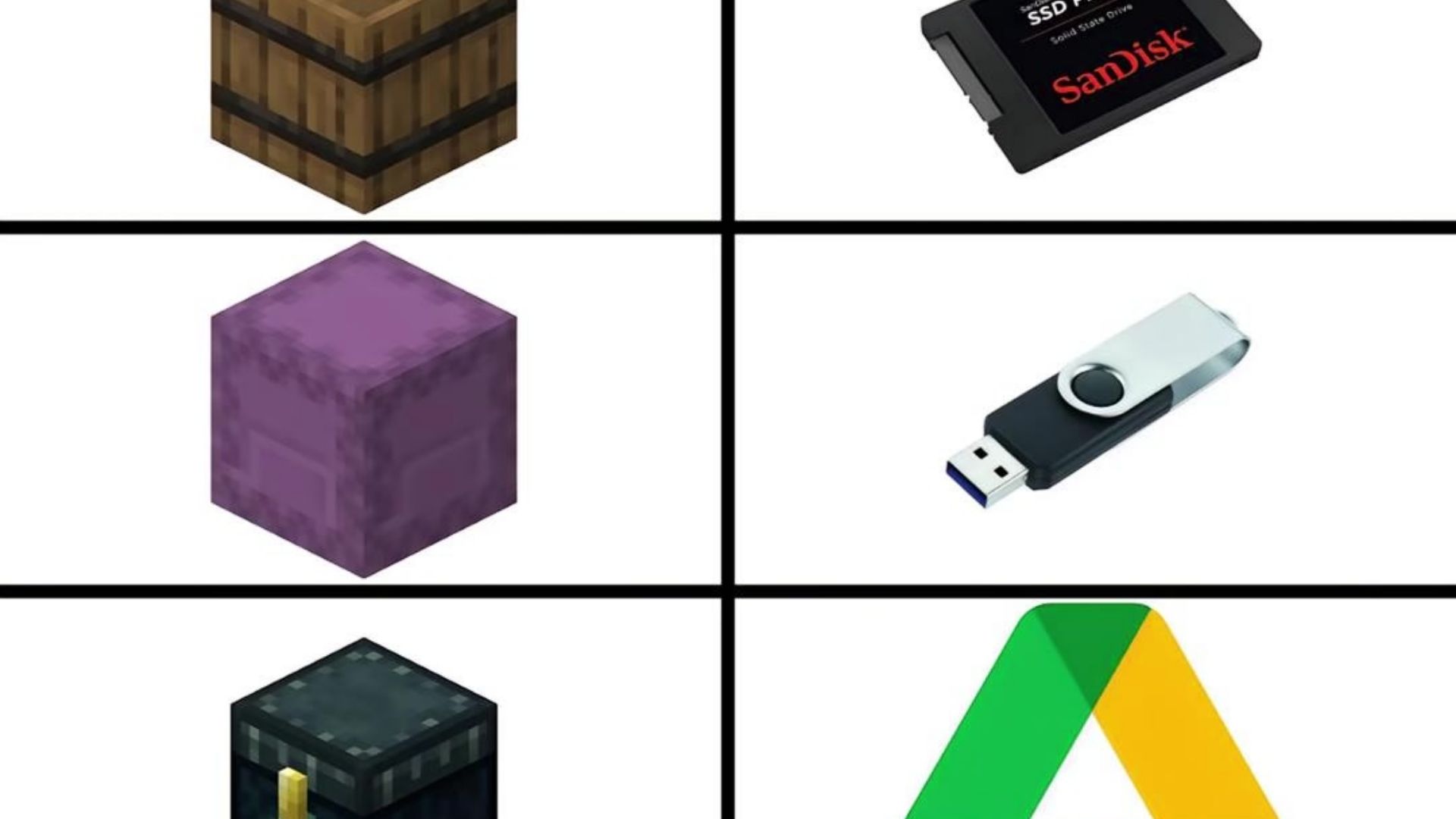 一图搞懂MC中不同存储方块的功能_我的世界_游戏杂谈