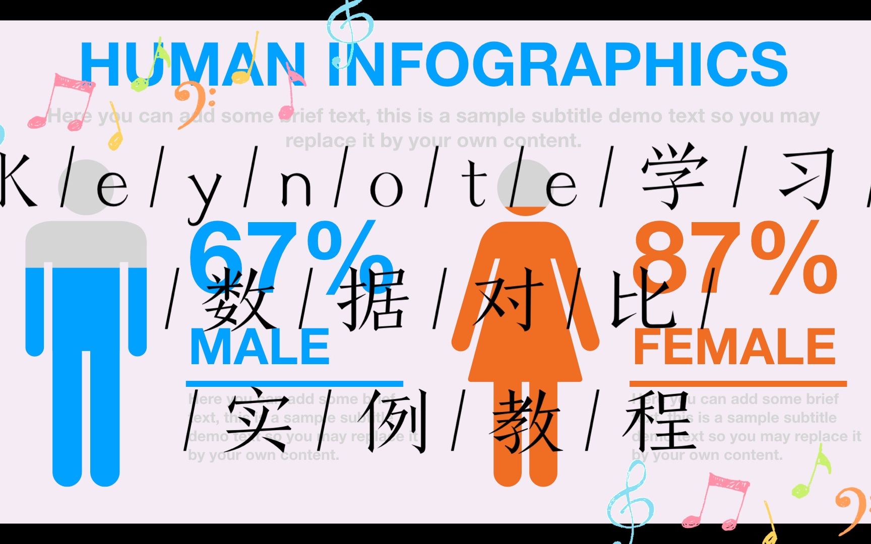 #005,Keynote动画学习|数据对比|实例教程005