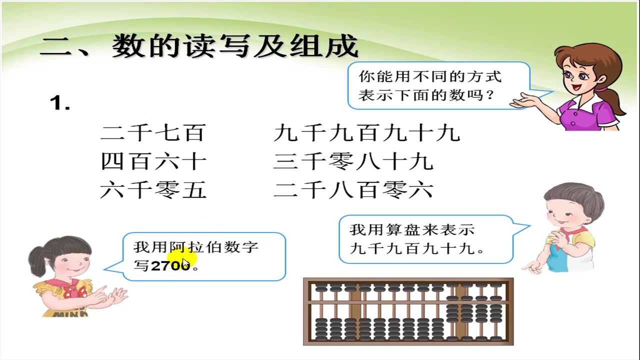 人教版小学二年级下册数学10.1总复习-万以内数的认识