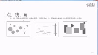 ...教程CDR课程CorelDRAW教程平面设计画册设计包装设计DM单设计...