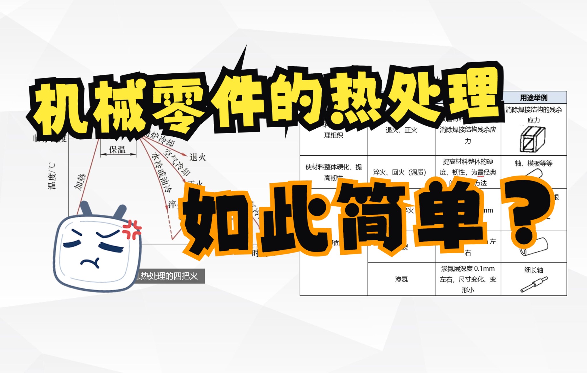 机械设计 | 零件常用的热处理工艺与零件硬度