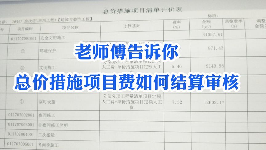 老师傅告诉你,工程造价总价措施费结算技巧,再也不用问别人了