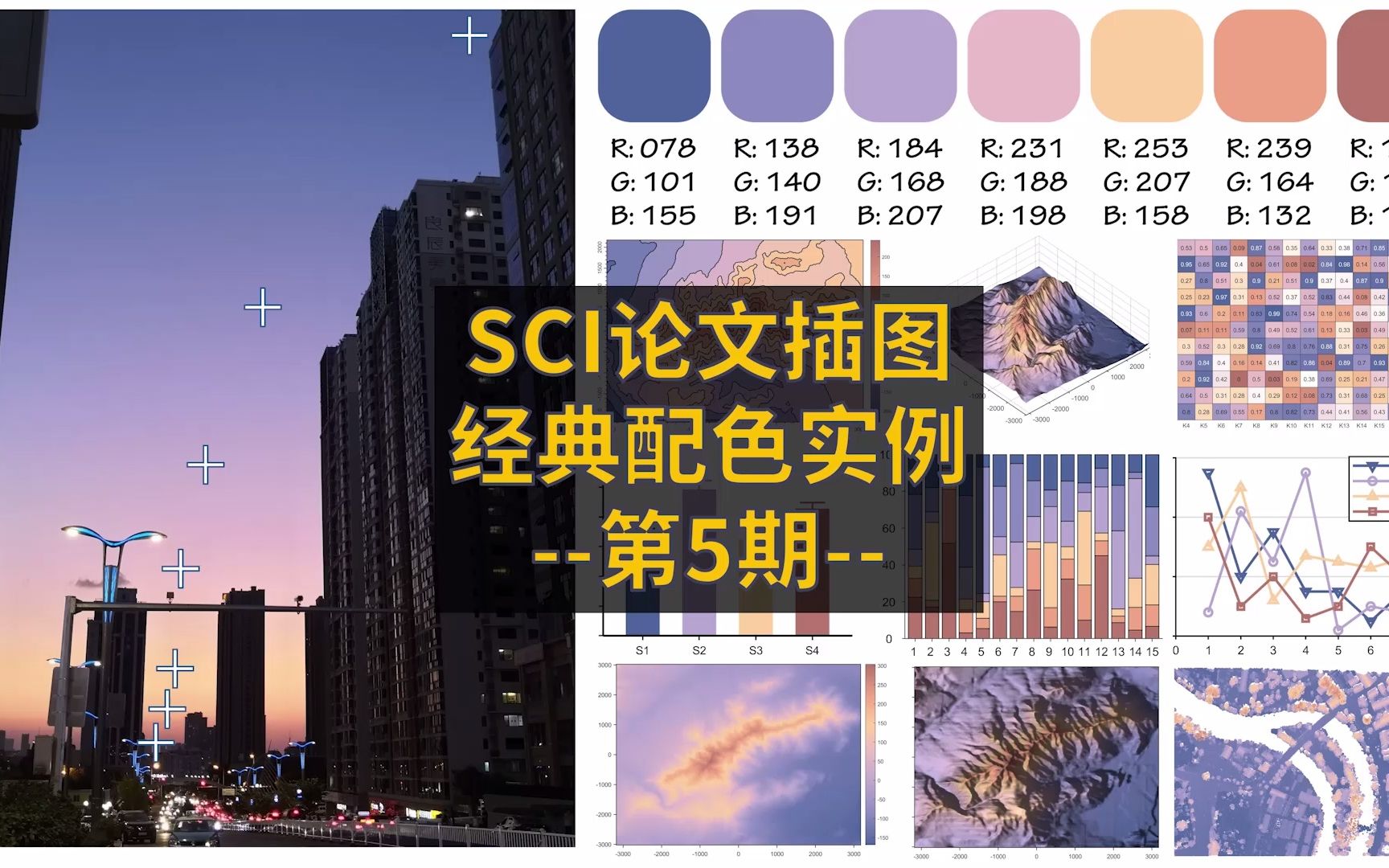 酱紫作图?SCI论文插图经典配色实例第5期