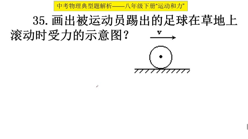 初二物理:滚动的足球,其受力示意图如何画?郝老师讲明白了