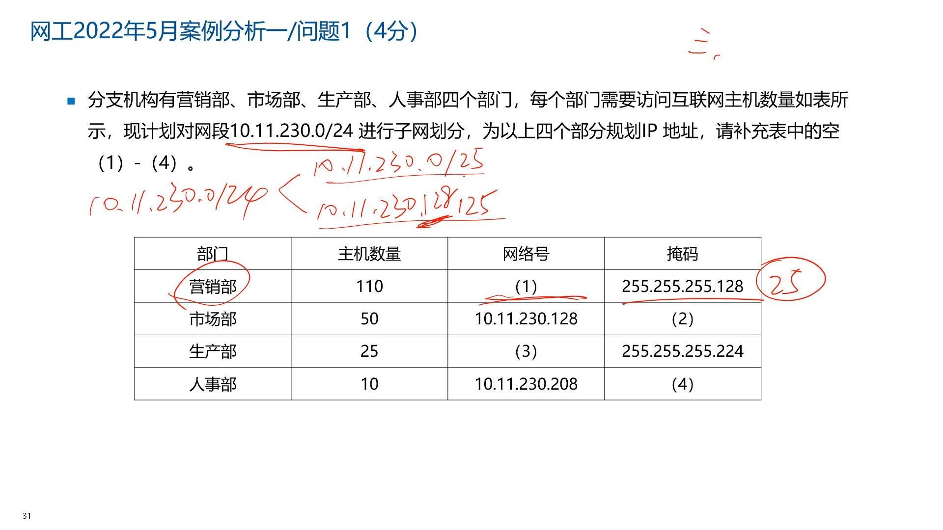 09 IP子网划分应用与案例题分析