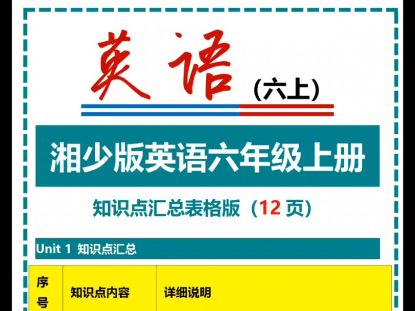湘少版英语六年级上册知识点汇总表格版