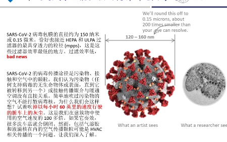 20211102-中国计量大学于明州-新冠病毒如何在空气中传播